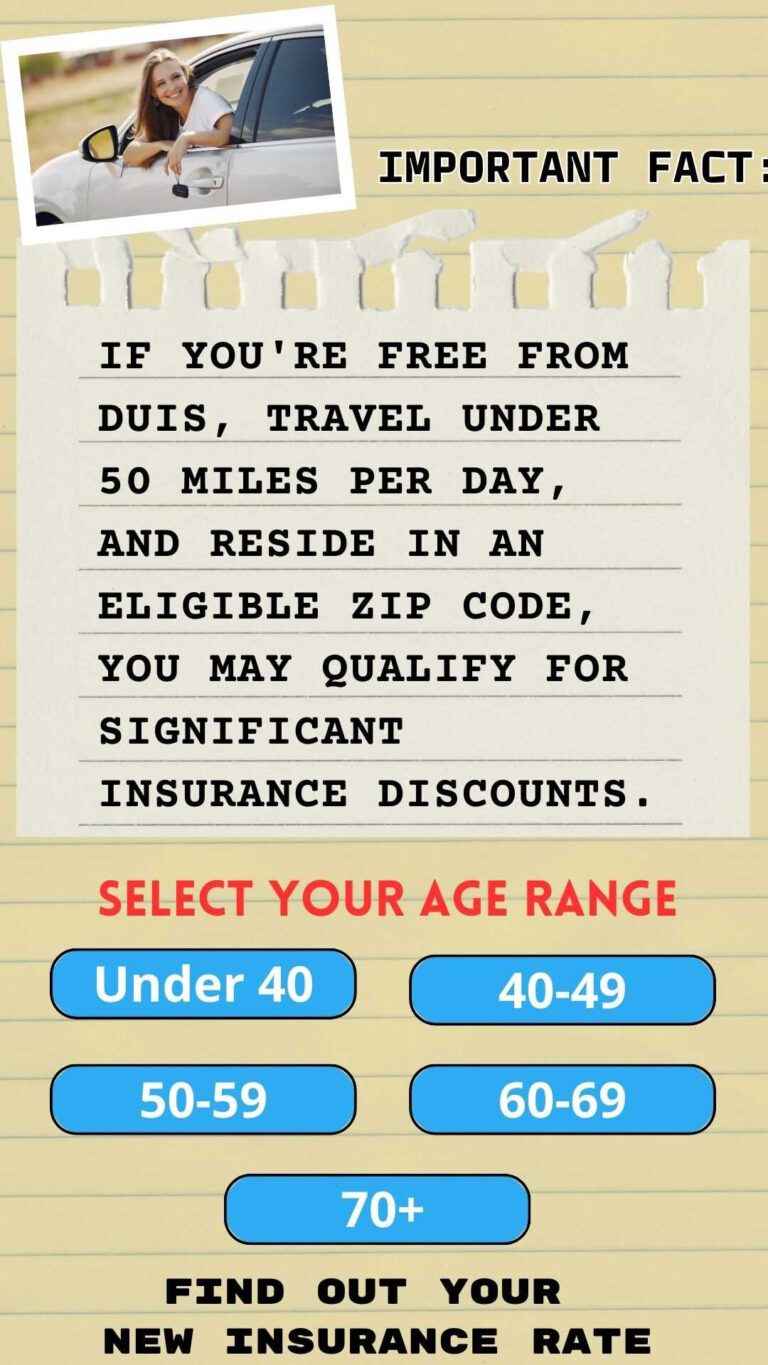 Auto Insurance - Finanz Radar